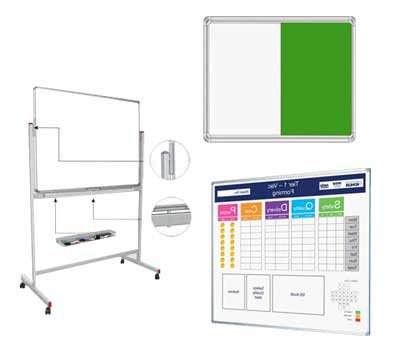 Document Display System & SOP Display System for Visual Factory Display