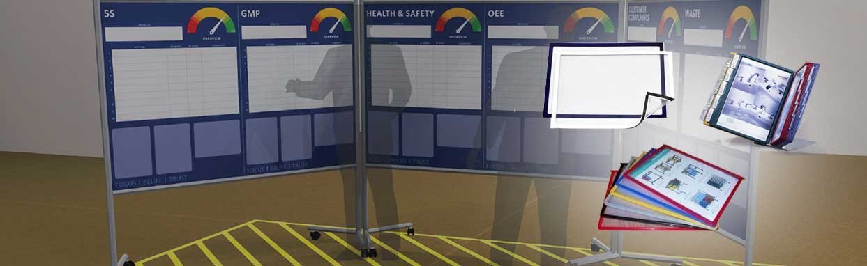 Document Display System & SOP Display System for Visual Factory Display